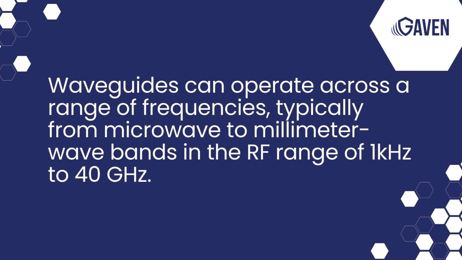 HVAC Waveguides - Gaven Industries